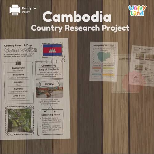 Cambodia Country Study Bundle | Geography Culture Research Posters ...