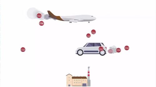 Global Warming Video - Chinese (part of multilingual video series) by ...