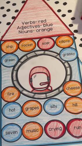 Rocket Ship Parts of Speech Craft by The Teaching Diva Corner | TPT