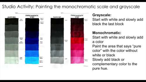 How to Paint a 3D Sphere: Beginner Acrylic Painting Lesson by Artful Ideas