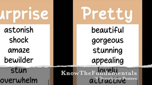 Synonyms Poster Classroom Decor Wow words Other Ways To Say Learning ...