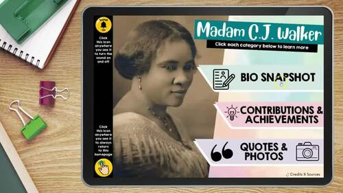 Madam C.J. Walker LINKtivity® (Digital Biography Activity) | TPT