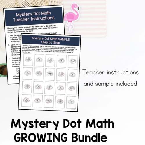 Mystery Dot Math Bundle | GROWING Bundle 4th 5th 6th Grade by Mint for Math