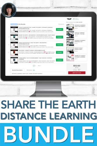 Human impact on the environment worksheets, digital, EARTH DAY ACTIVITIES