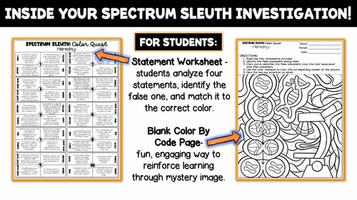 Heredity Color by Code | Spectrum Sleuth Science Activity | TPT