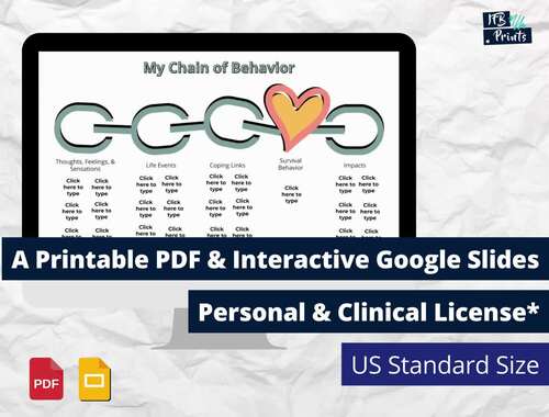 Option 1: Printable Chain of Behavior Analysis Worksheet for Therapists
