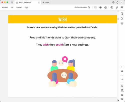 ESL Upper Intermediate Lesson: Learn Express Wishes in English | TPT ESL Upper Intermediate Lesson: Learn Express Wishes in English | TPT