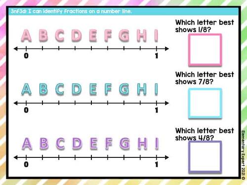 3rd Grade Digital Fractions Bundle 3.NF.2 and 3.NF.3 by Elementary Expert