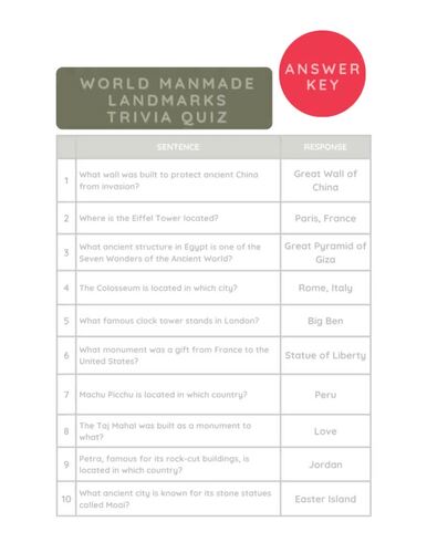 World Manmade Landmarks Trivia Printable | Digital Download Famous ...