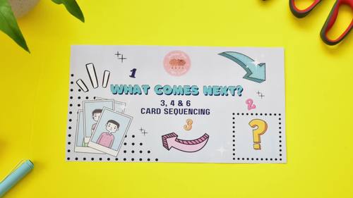 What comes next? (3, 4 and 6 step sequencing) by Inclusion First Coffee ...