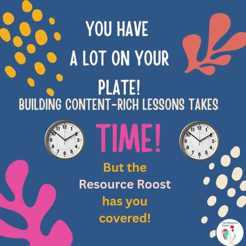 Women's Suffrage Movement: Complete Lesson with Primary Source Analysis