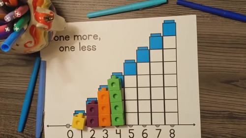 Kindergarten Math Centers- 1 More, 1 Less, Greater Than, Less Than ...