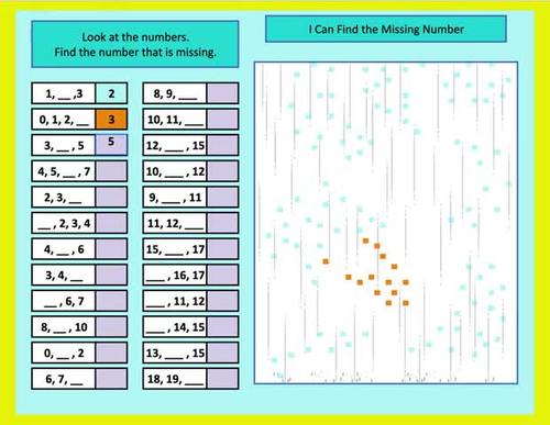 PreK - Kindergarten Digital Fun in the Rain Pixels -- Finding the ...