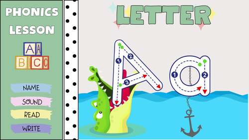 Phonics Letter A - Complete Workshop Model PowerPoint Lesson by TeacherTub