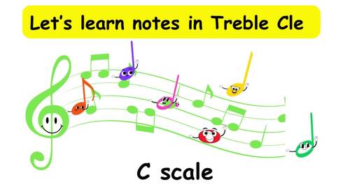 Learn Treble Clef Notes – FREE Music Theory Video for Kids by Smiley Note
