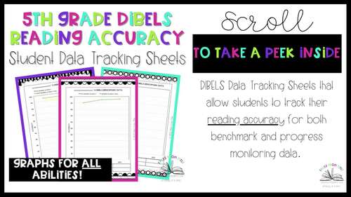 DIBELS Reading Accuracy Student Data Tracking Sheets: 5th Grade Printable