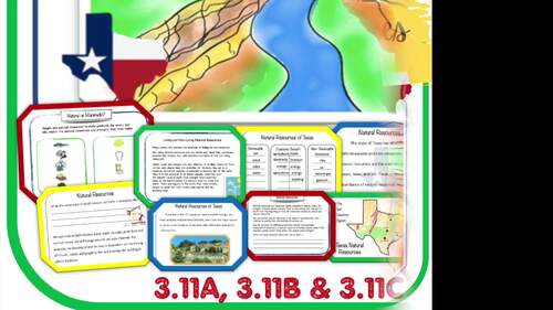 Natural Resources 3rd Grade Texas Science 3.11A 3.11b and 3.11C | TPT