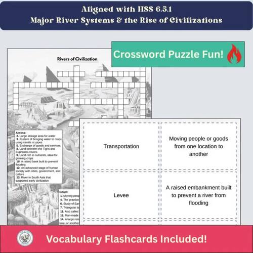 HSS 6.5.1 Puzzle Pack: Rivers of Civilization—Major River Systems