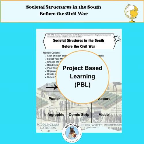 HSS 8.7.3 Societal Structures in the South Before Civil War PBL Choice ...