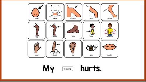Pain Visual AAC Core Boards for Non Verbal Communication by Teaching ...