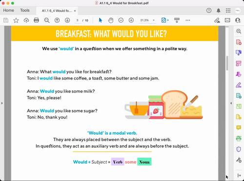 ESL Beginners Lesson: Learn 'I would like' for Breakfast by ESL Class ...