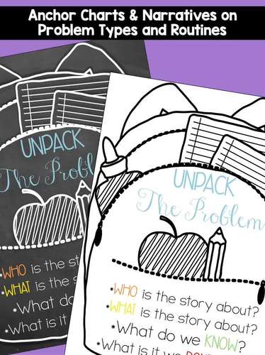 Templates for Summer Math Word Problems for K-4 in August | TPT