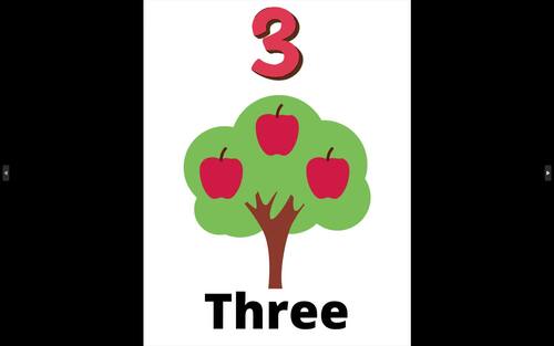 Counting Apples. Numbers Flashcards 1-10 to learn numbers & Practice ...