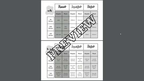 Latin Charts Reference Booklet by Magistra Mode | TPT