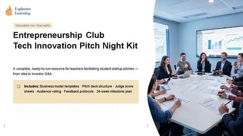 Instructional Designer Careers Foundations Bundle | Editable Career ...