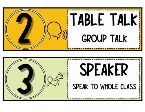 Noise Level Signs for Retro Classroom Decor l Editable Retro Noise ...