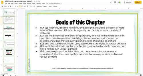 Grade 8 Ontario Math Fractions, Percents, Proportions Digital Google ...