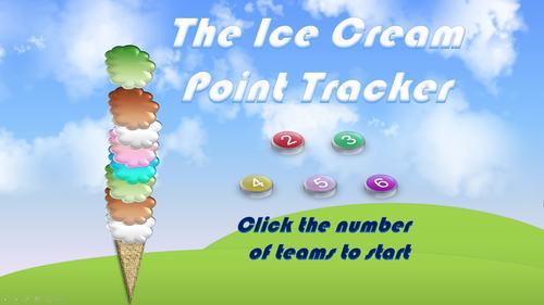 Point Tracker with Ice Cream Theme by Hippocampus Store | TPT