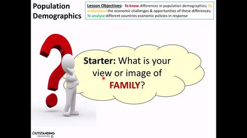 Population Demographics and the Dependency by Outstanding Resources