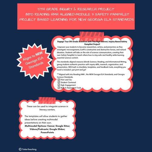 5th Grade Inquiry & Research PBL Safety Pamphlet NEW Georgia ELA Standards