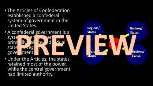 Weaknesses of the Articles of Confederation PowerPoint & Activities SS ...