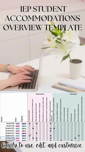 IEP Accommodations Overview: Google Sheets - RTI, 504, Special Education