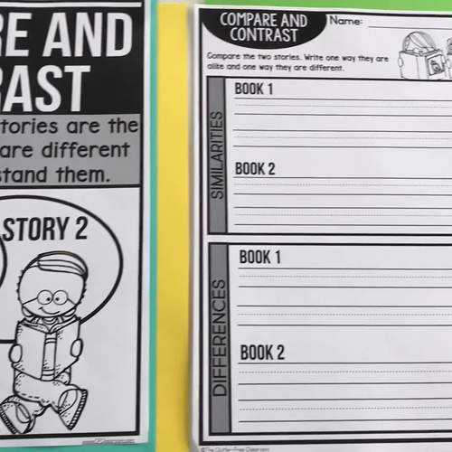 COMPARING and CONTRASTING STORIES First Grade RL1.9 (CCSS RL 1.9 and ...