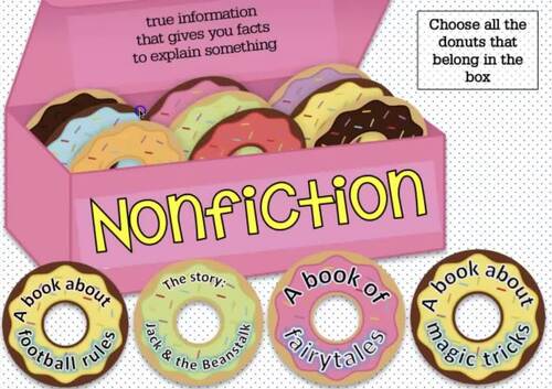 READING GENRES ACTIVITIES Sorts Matching Games PRINTABLES + BOOM CARDS ...