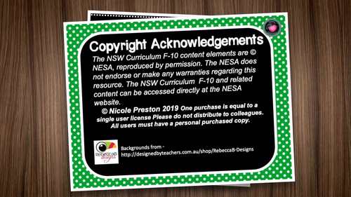 NSW CURRICULUM STAGE 5 Science Learning Goals & Success Criteria Posters