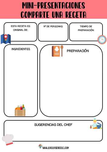 SPANISH FOOD VOCABULARY & CONVERSATION GAMES AND ACTIVITIES - SPEAKING ...