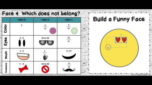 6th Grade Math Bundle Google Classroom Digital Activities | Distance ...