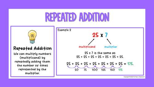 Digital Resource - Maths Multiplication Strategies Lessons - Google ...