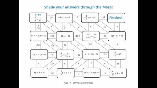 Solving Equations Maze by Algebra Beagle | TPT