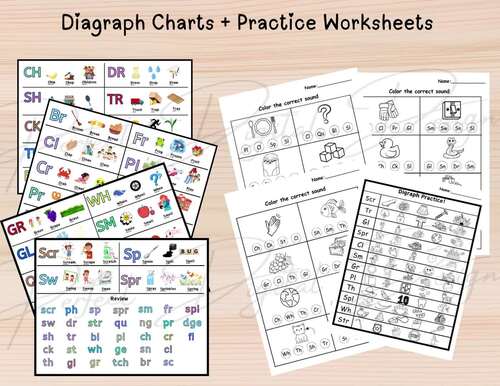 Digraph Practice Bundle | Diagraphs Worksheet by Perfect Digital Design