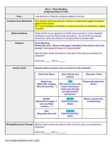 The Librarian of Basra by Jeanette Winter Lesson Plan and Activities