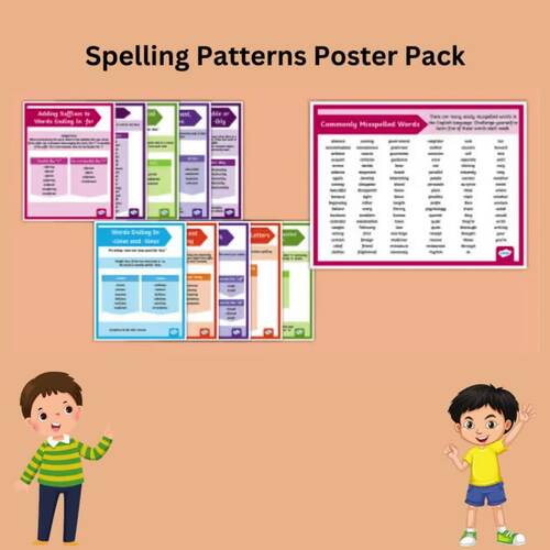 English for Kids|close reading|Spelling Patterns Poster Pack|learning
