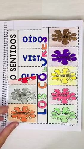 CIENCIAS Cuaderno interactivo | Science Interactive Notebook in Spanish