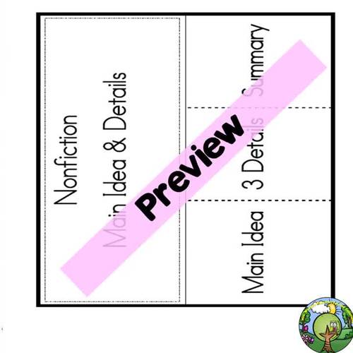 Nonfiction Reading Response Interactive Notebooks | TPT