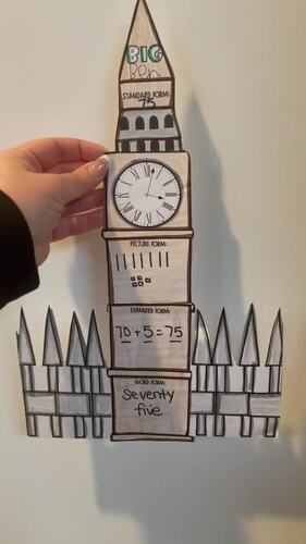 England Math Place Value Craft Bundle by The Teaching Diva Corner