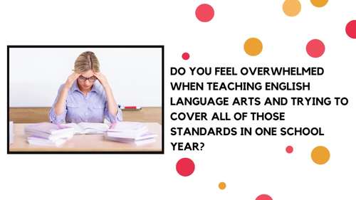 Units 1, 2, & 3 English & Writing with Mentor Sentences Digital & Print ...